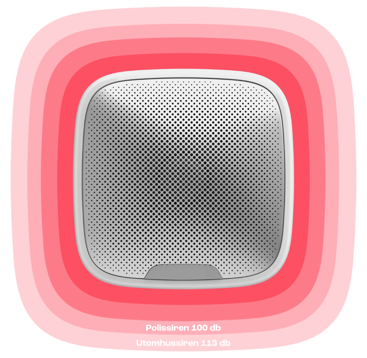 Larm, Hemlarm, Villalarm, Inbrottslarm med App- Svenska Alarm