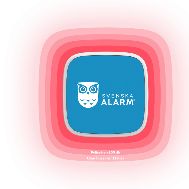 Larm, Hemlarm, Villalarm, Inbrottslarm med App- Svenska Alarm